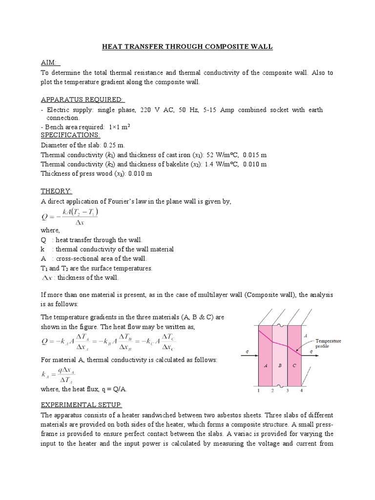 Heat Conduction Composite Wall Pdf Thermal Conductivity Chemistry