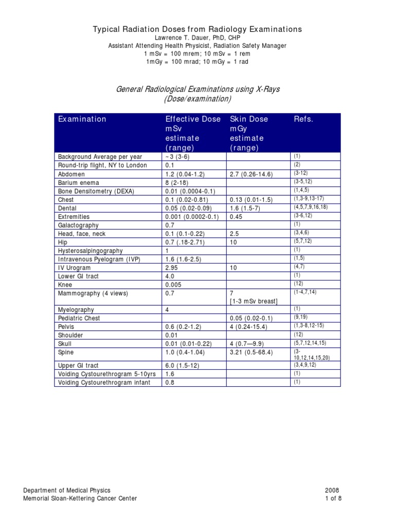 Typical Radiation Doses | PDF | Ct Scan | Radiology