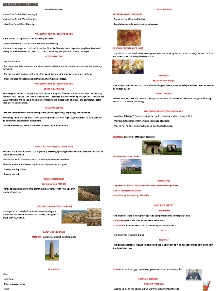 An In-Depth Exploration of Paleolithic Cave Art and the Origins and ...