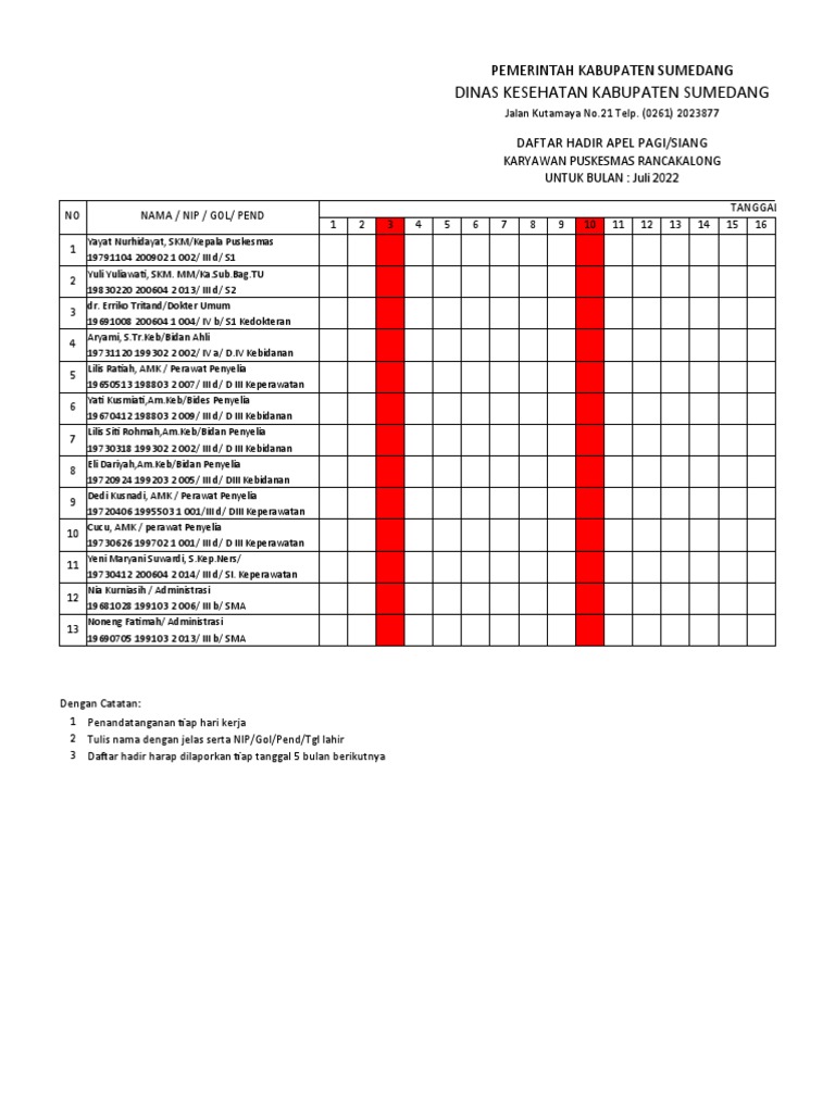 ABSEN KARYAWAN Rancakalong Juli | PDF