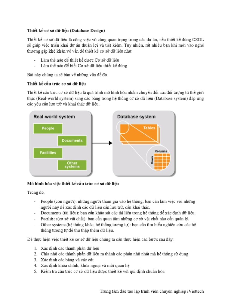 2 - Thiet Ke Co So Du Lieu - Phan 1 | PDF