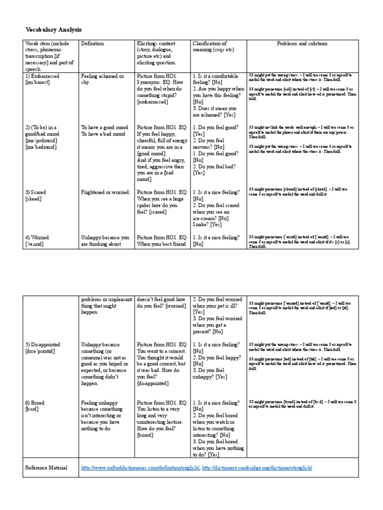 Vocabulary Analysis TTT | PDF