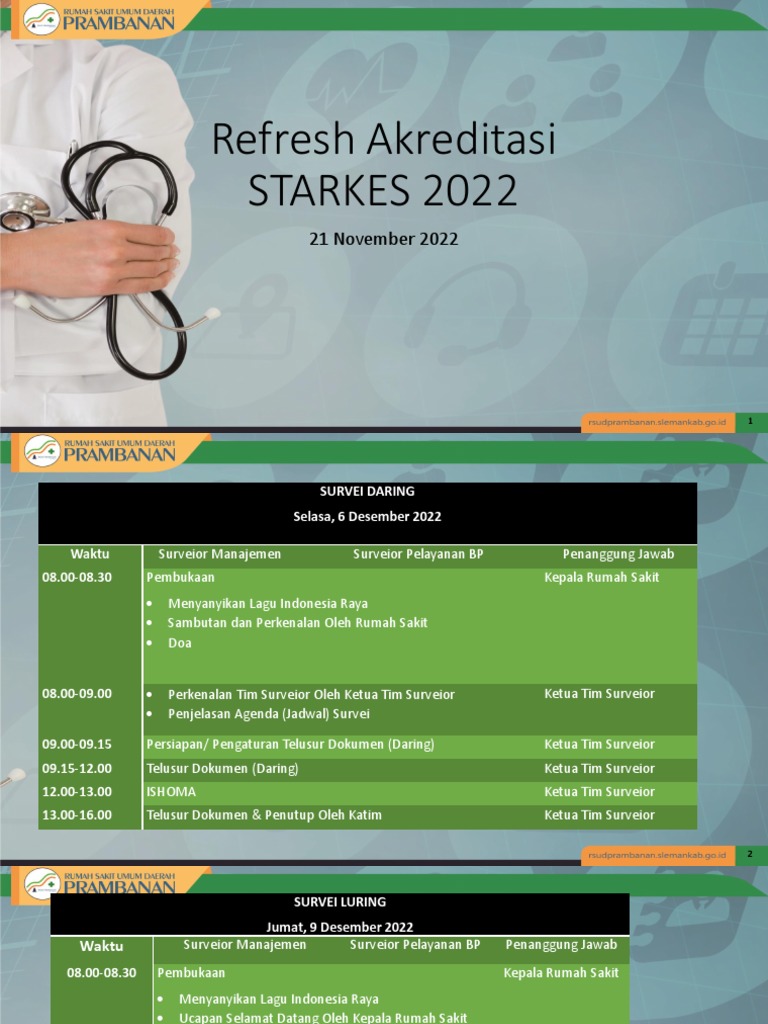 Refresh Akreditasi STARKES 2022 RSUD Prambanan | PDF