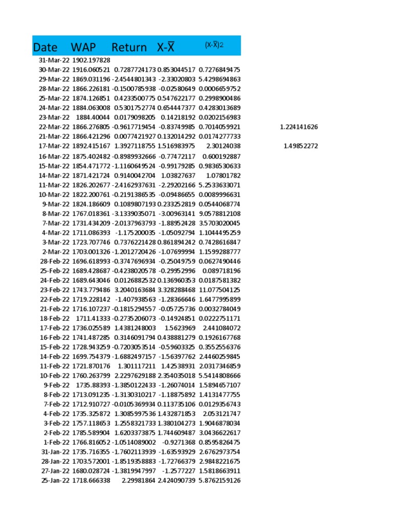 Date WAP Return X-X̅ | PDF
