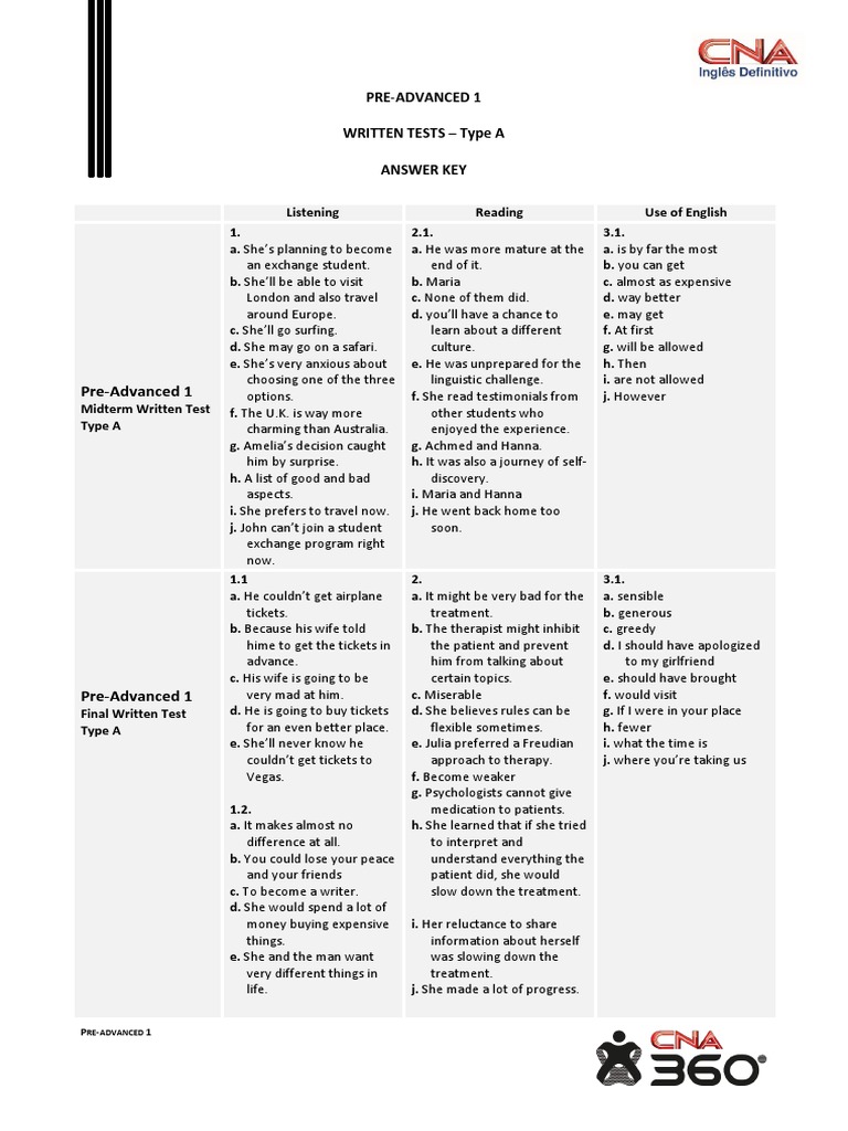 Pre-Advanced 1 Written Tests Answer Key | PDF | Health Care | Psychology