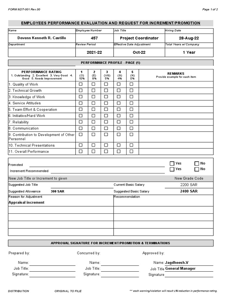 Performance Evaluation | PDF | Performance Appraisal | Business Performance Evaluation | PDF | Performance Appraisal | Business