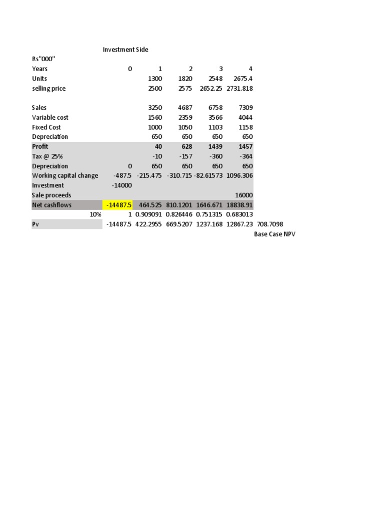 Help Excel Afm | PDF