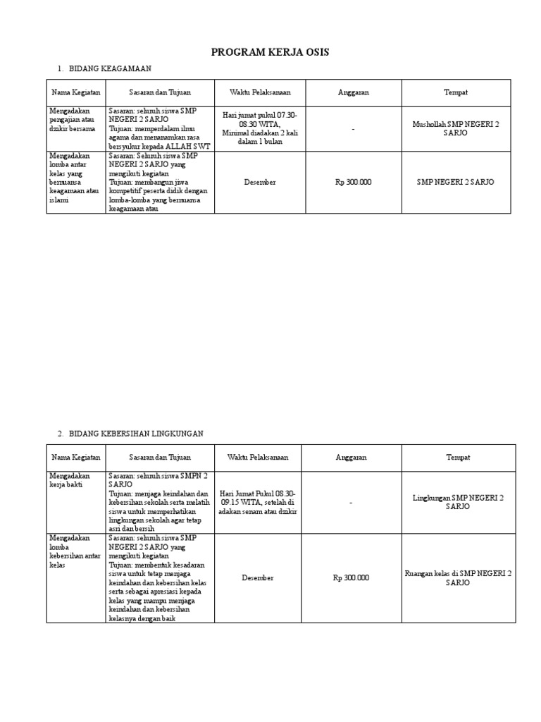 Program Kerja Osis | PDF