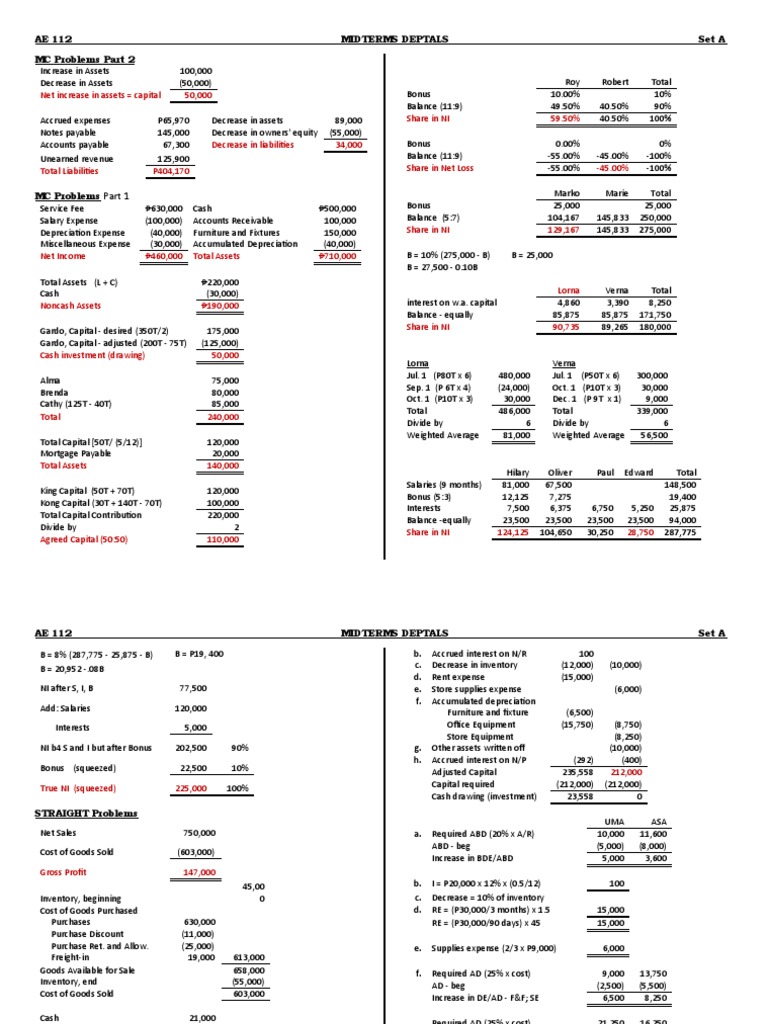 2021 11 05 Midterms DEPTALS | PDF | Expense | Cost Of Goods Sold