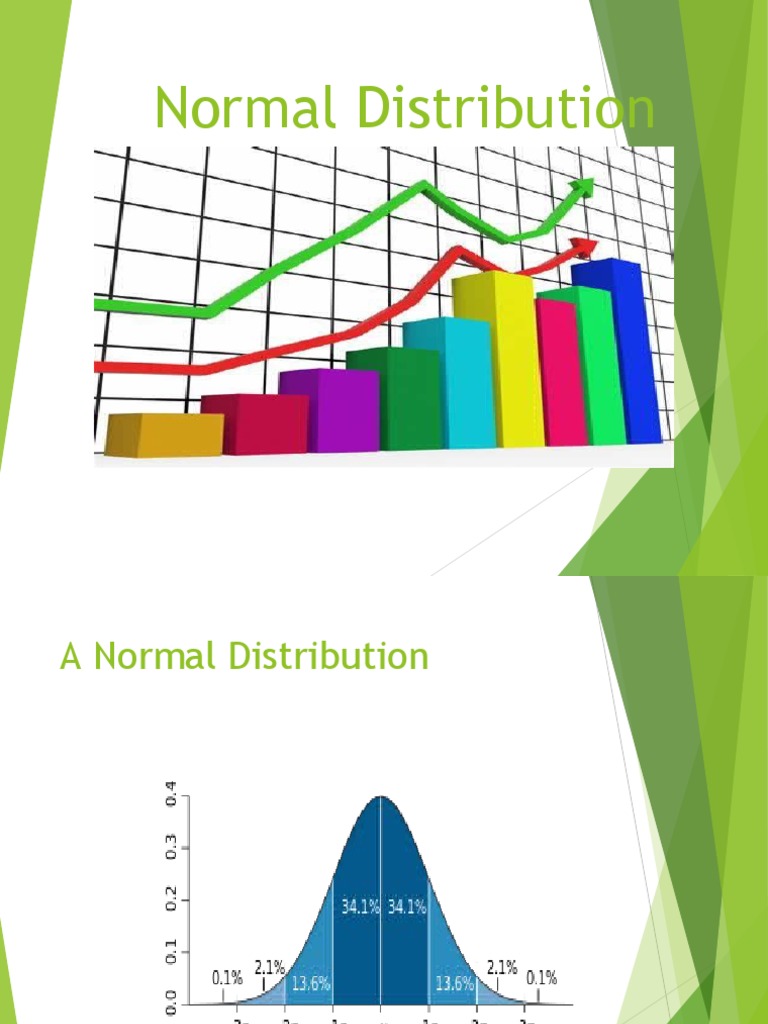 Normal-Distribution | PDF | Standard Deviation | Normal Distribution
