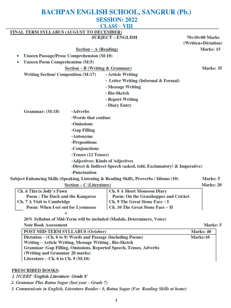 Final Term Syllabus of Class-Viii | Download Free PDF | Area