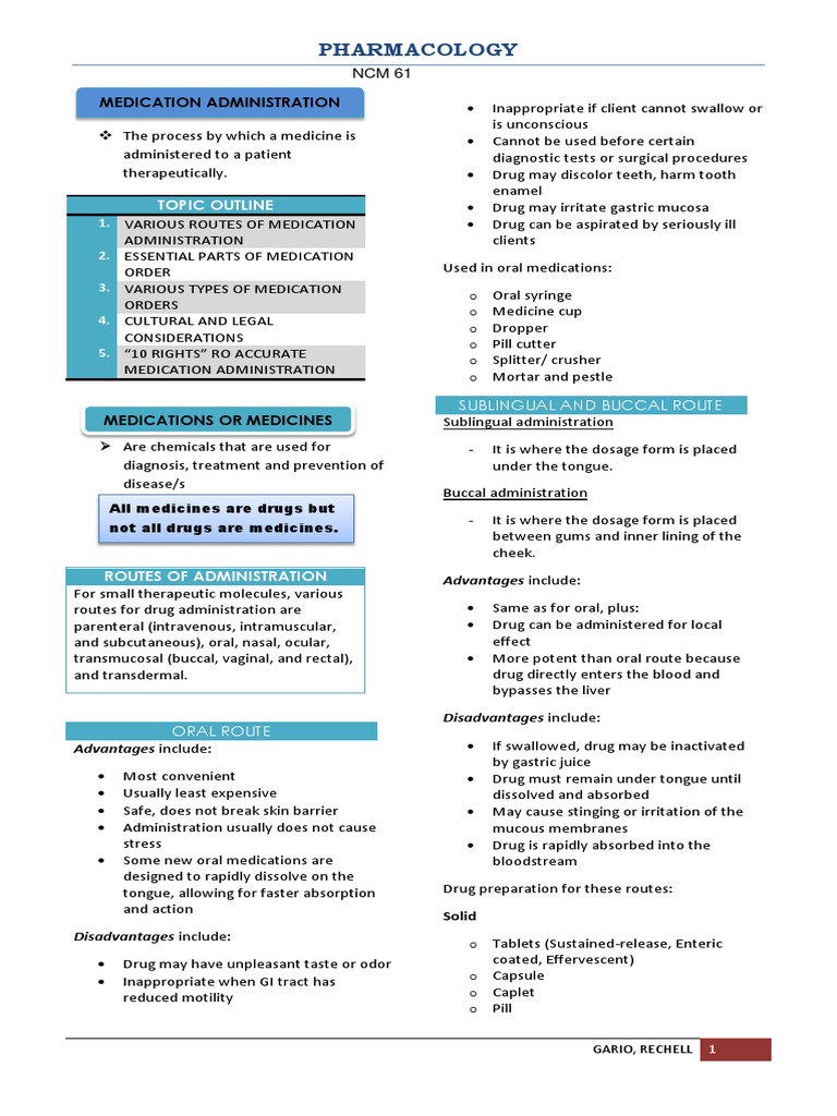 Pharmacology 1 | PDF | Topical Medication | Chemistry