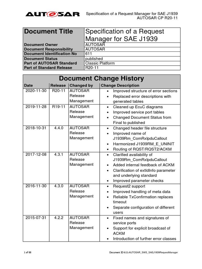 Autosar Sws Saej1939requestmanager Pdf Specification Technical