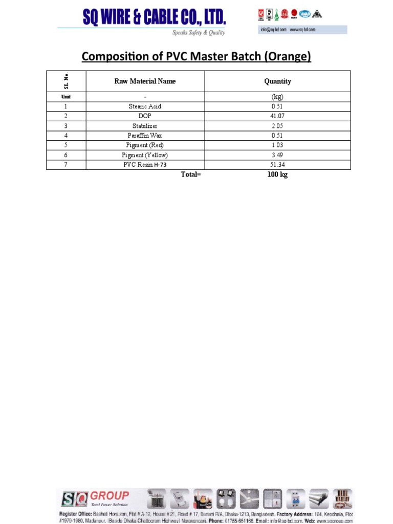 Composition For PVC Master Batch (Orange) | PDF