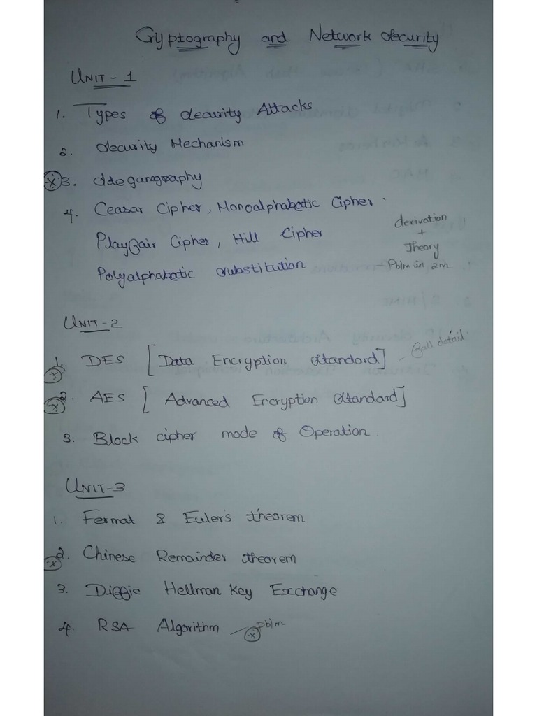 Sem 7-Important Questions | PDF