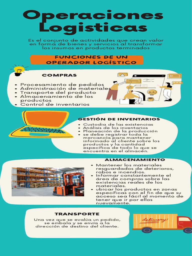 Infografia De Operaciones Logística Pdf