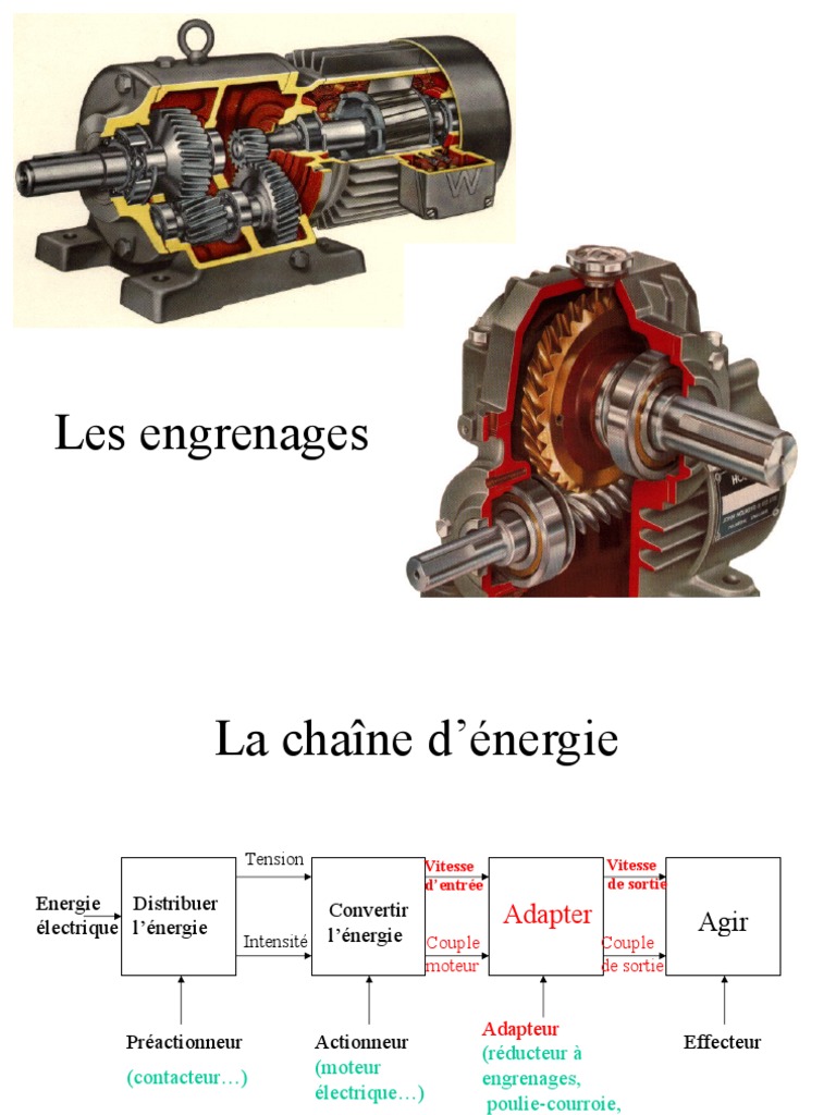 Présentation Cours Engrenages - Doc Prof | PDF | Équipement | Mécanique ...