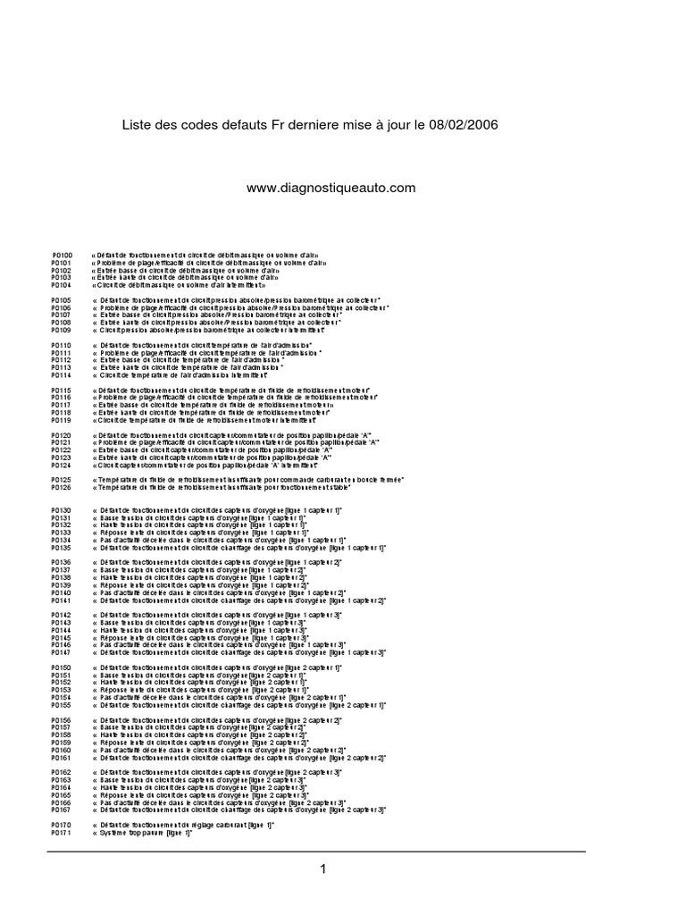 Liste DTC FR | PDF