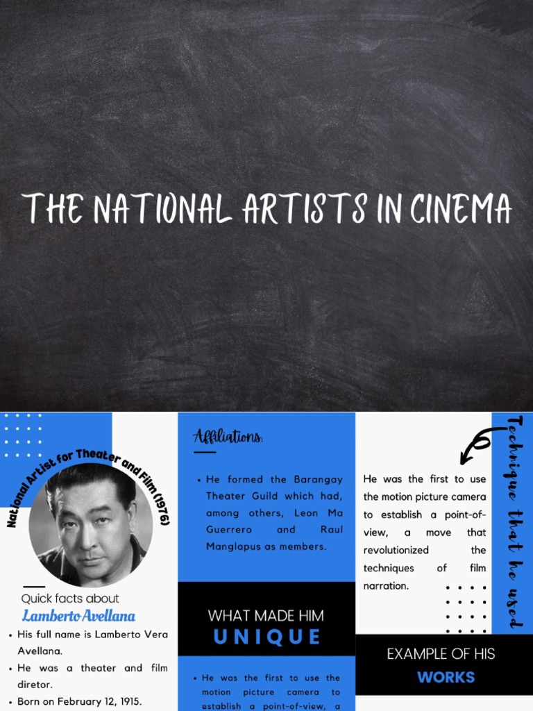 Order of National Artist For Cinema and Theater - STEM202C-B1-Group1 | PDF
