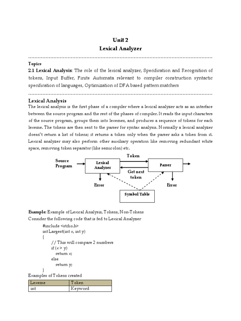 Unit 2 Lexical Analyzer | PDF | Parsing | Computer Science