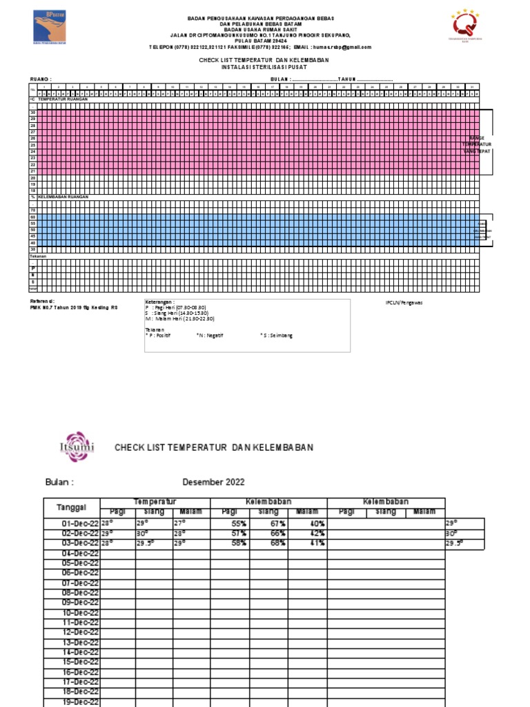 Monitoring Suhu CSSD | PDF