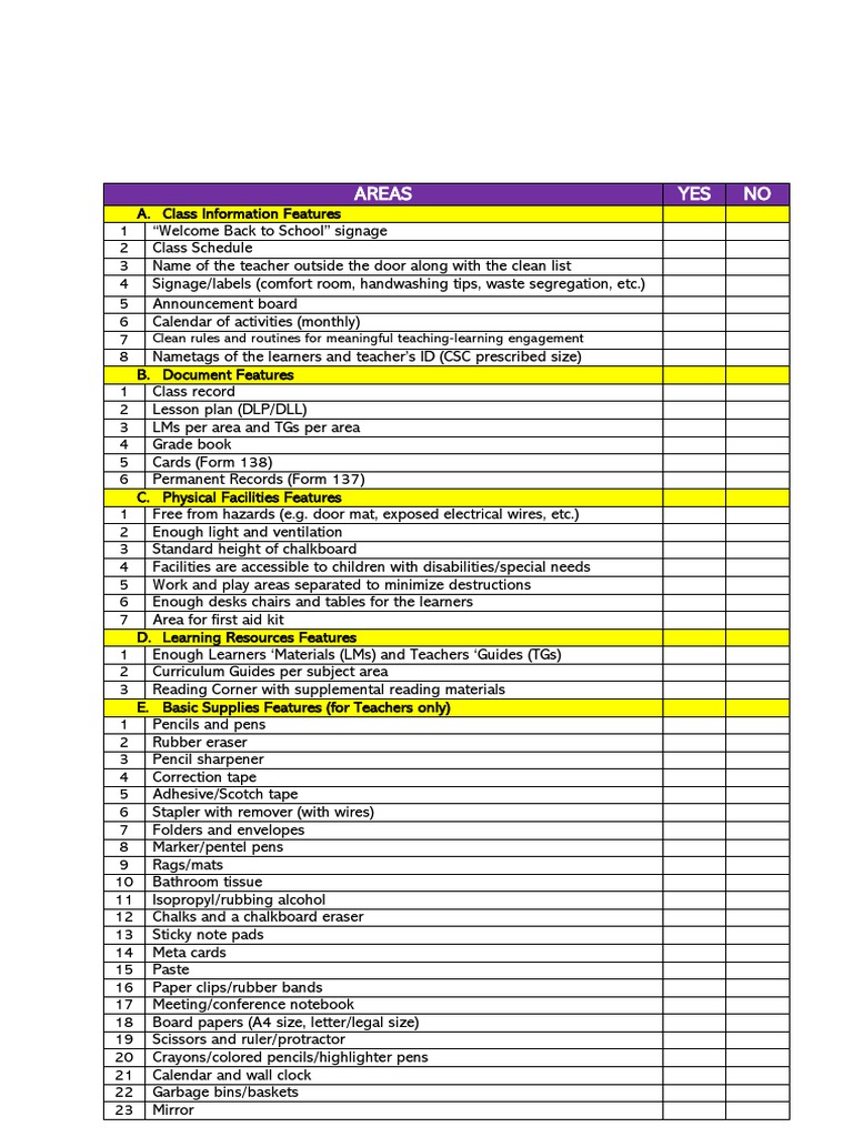Classroom Checklist | PDF