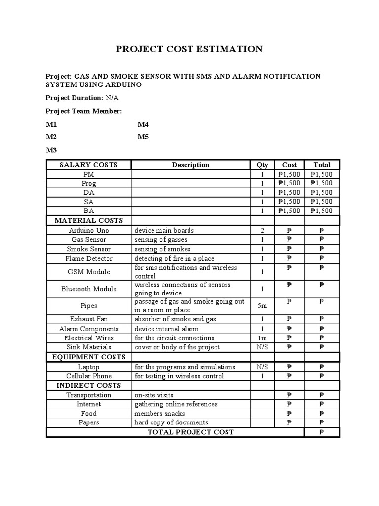 Project Cost Estimation | PDF