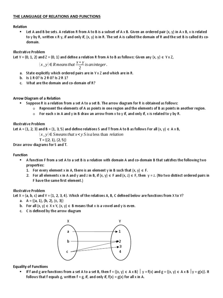 The Language of Relations and Functions | PDF | Function (Mathematics) | Mathematical Structures