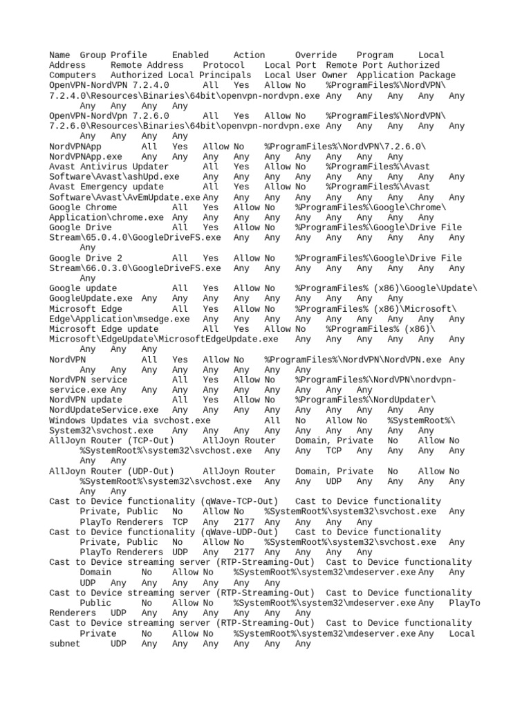 Outbound Rules | PDF | Computer Network | Wide Area Network