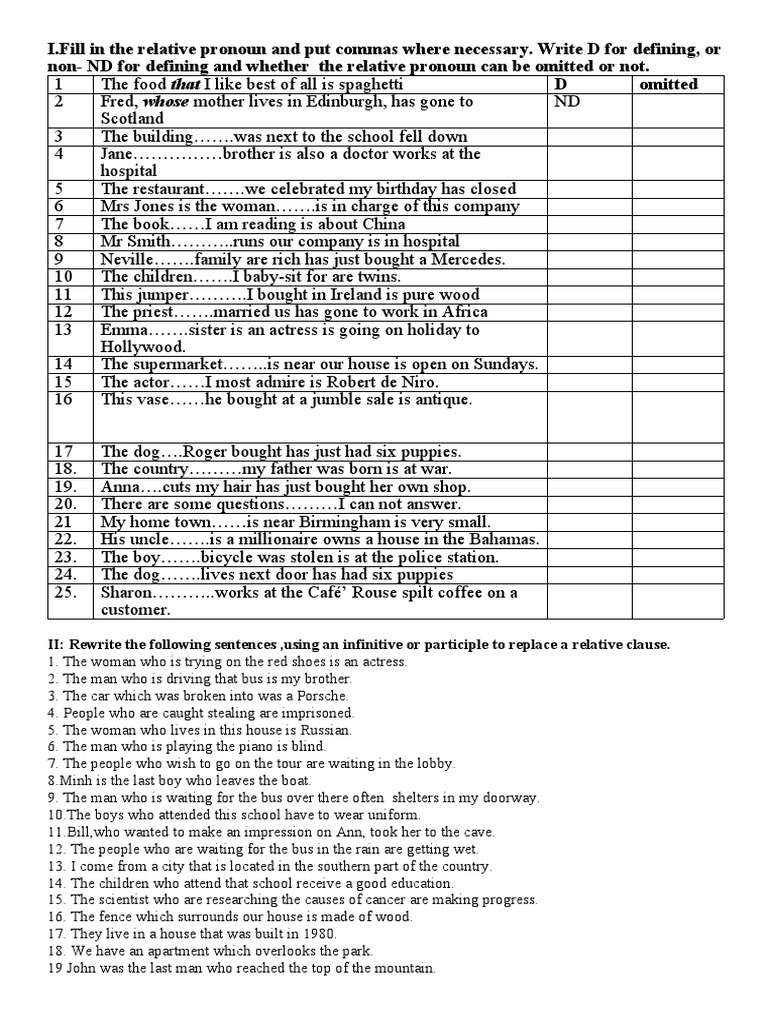 Relative Pronouns and Non-Defining Clauses: An Exercise in Identifying ...