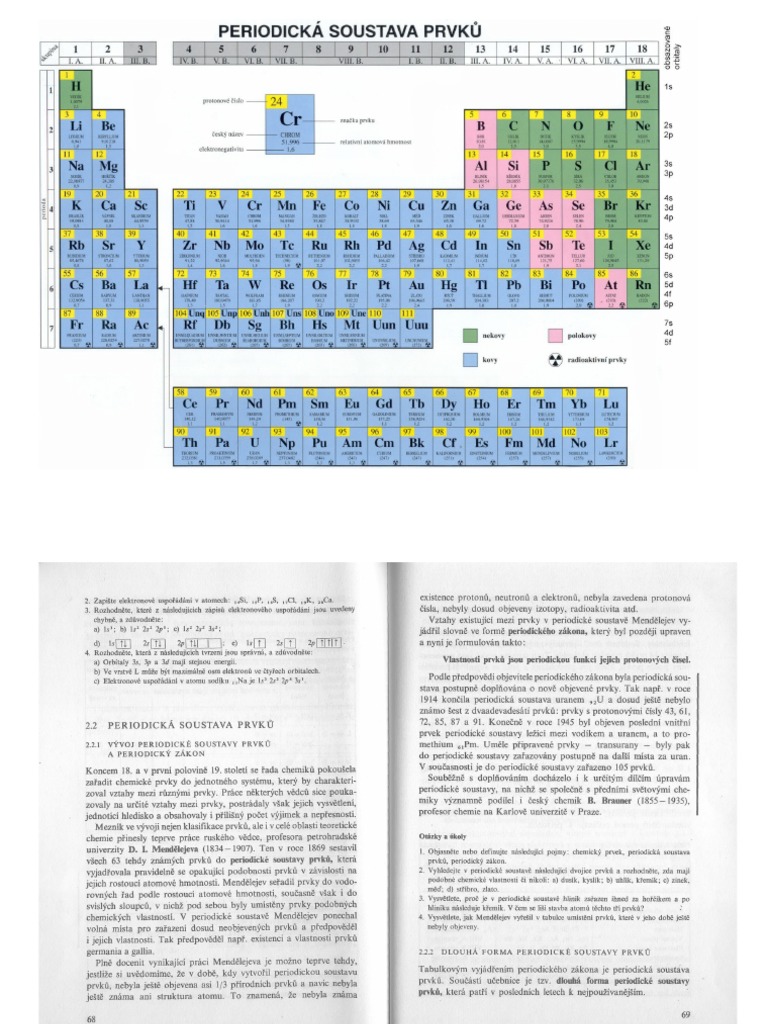 Periodická Soustava Prvků | PDF