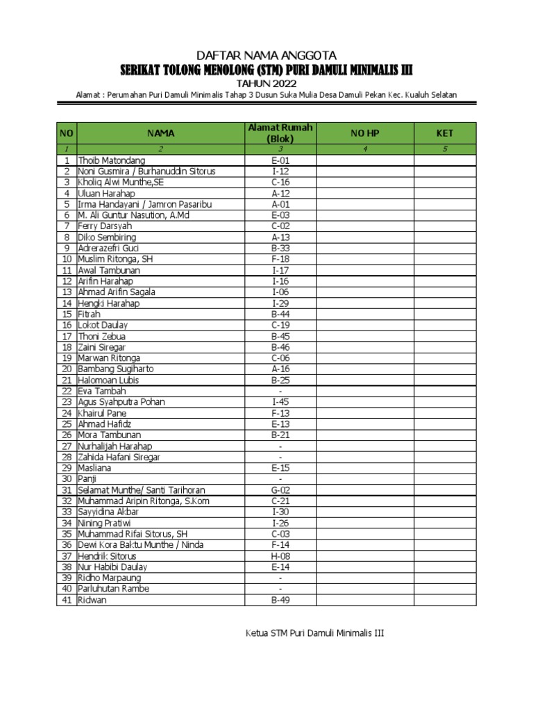 Anggota Pengurusan STM 2022-2023 | PDF