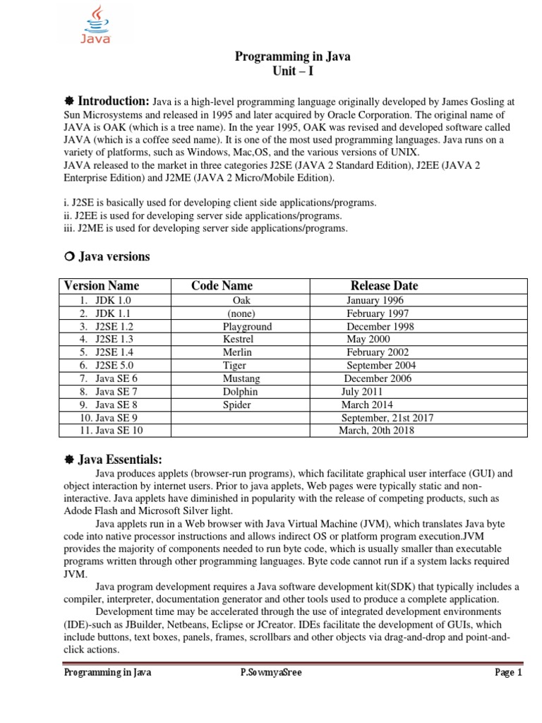 Java Notes 2021 | PDF | Java (Programming Language) | Programming