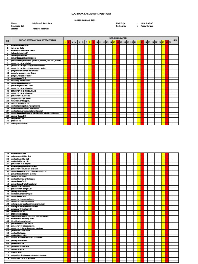 Logbook Kredensial | PDF