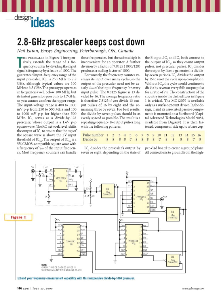 1-1000 prescaler | PDF | Hertz | Frequency