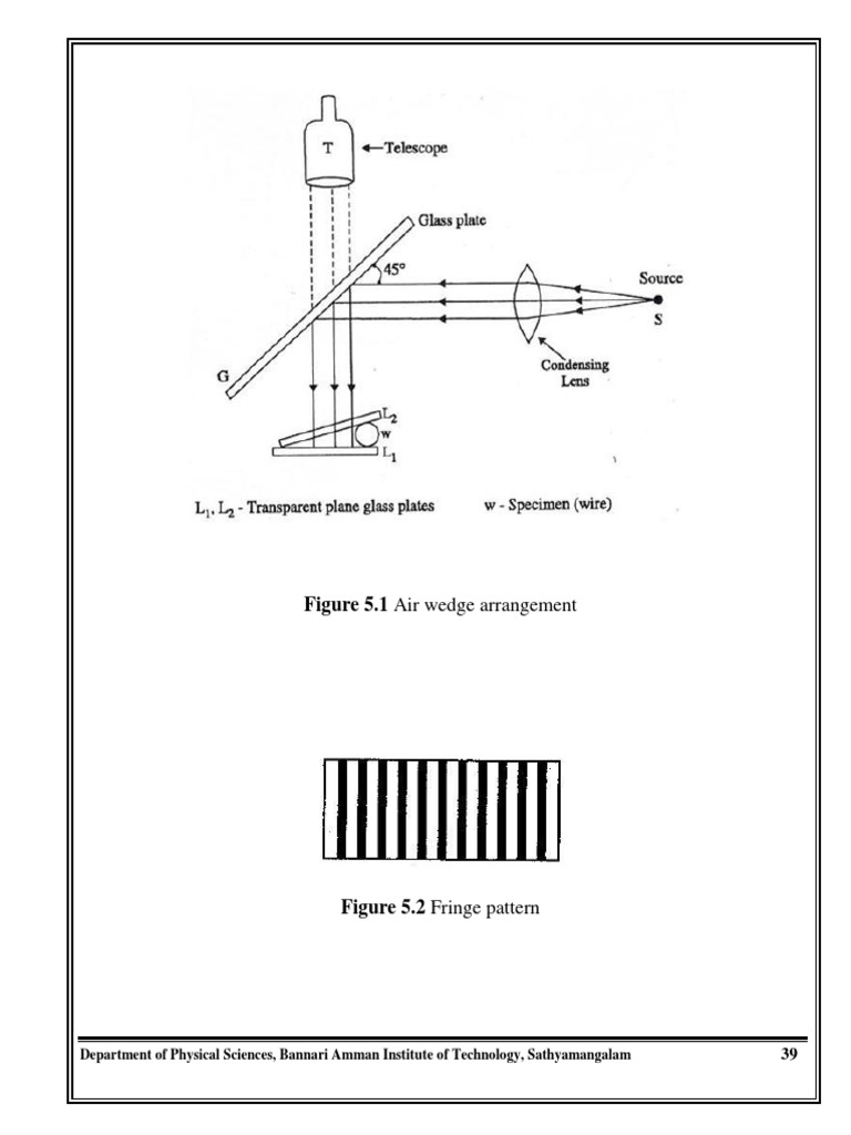 6 Air Wedge | PDF | Optics | Radiation