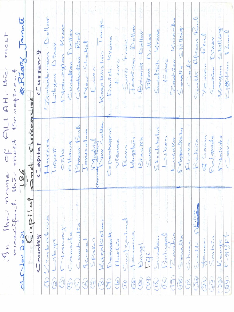 Study Documents | PDF