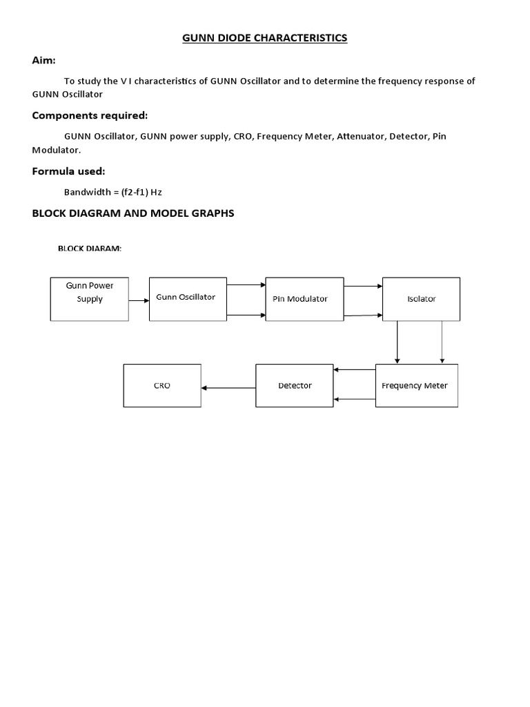 Gunn Diode Characteristics | PDF