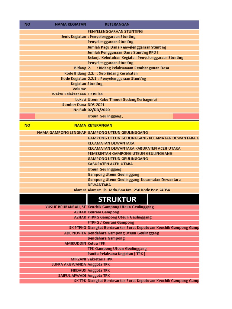 RPD - 1 (Stunting) Tahap 2 | PDF