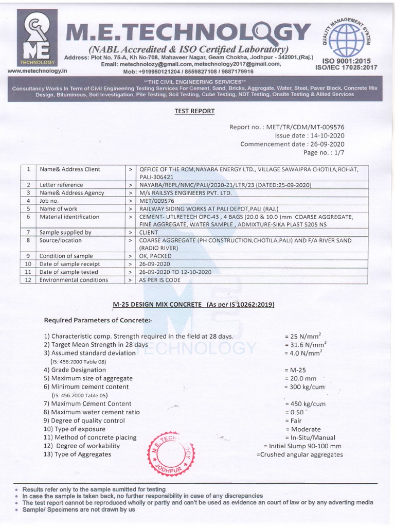 M-25 Design Mix | PDF | Concrete | Masonry
