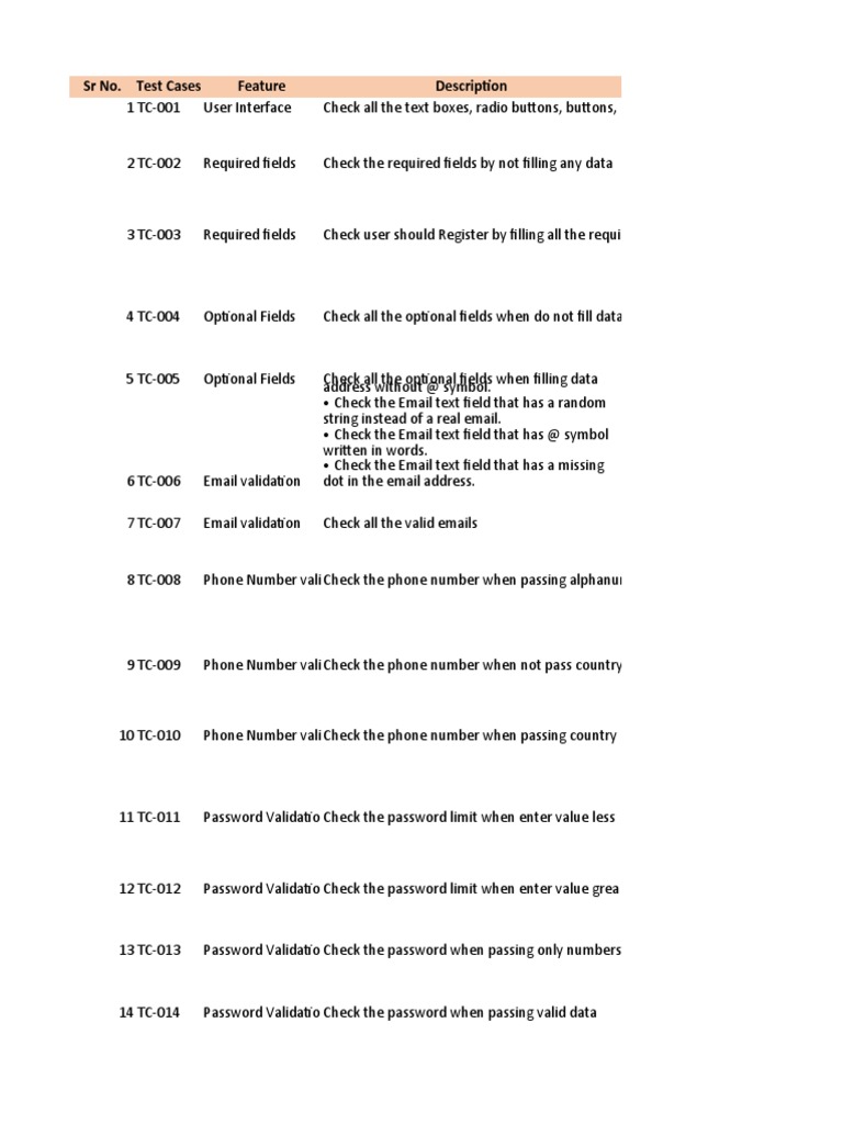 Test Cases For Facebook Registration Page Pdf Password Computer