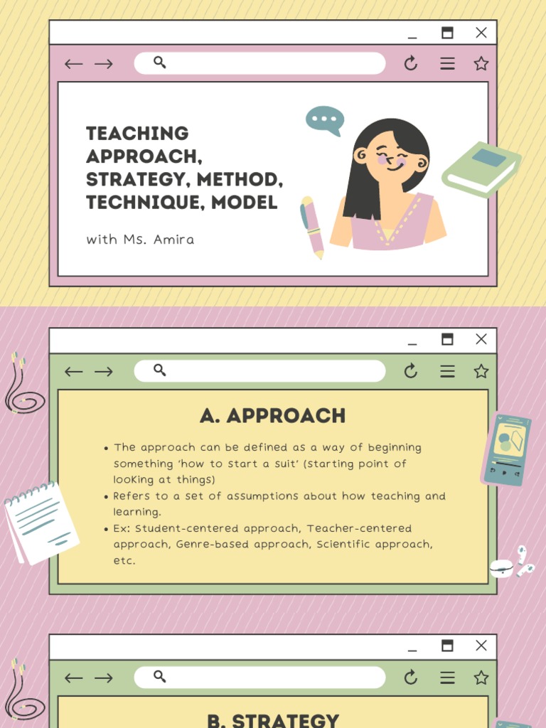 Teaching Approach Strategy Method Technique Model Pdf Teaching