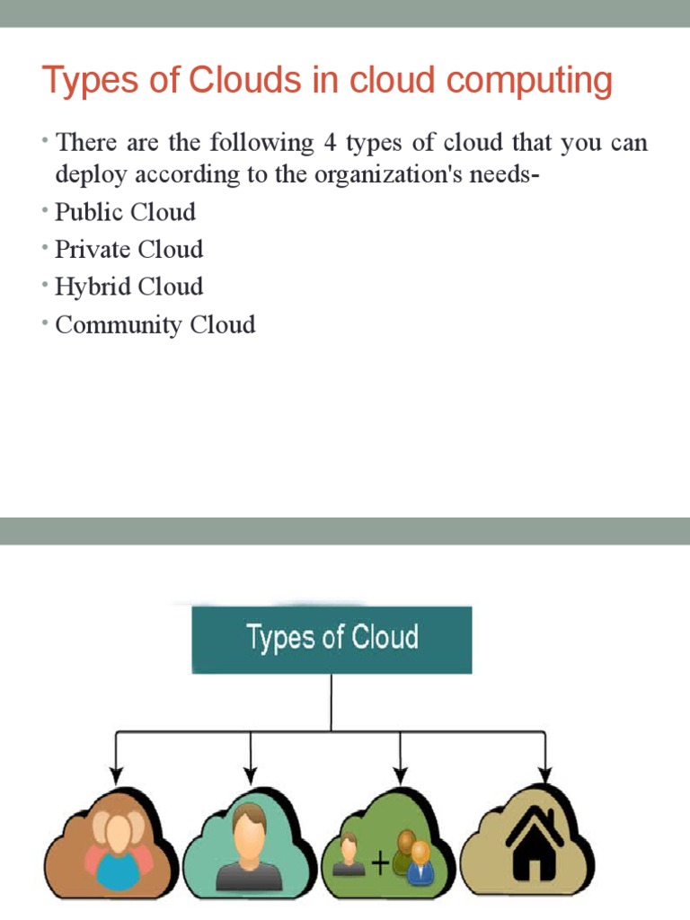 Types of Cloud in Cloud Computing | PDF | Cloud Computing | Software As ...