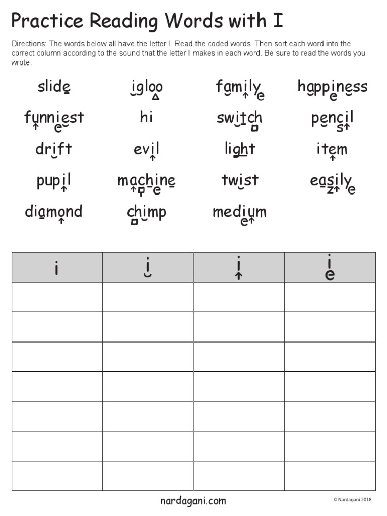 03 - Word Sheets - I | PDF