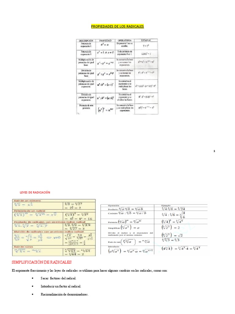 Propiedades de Los Radicales | PDF | Aritmética | Álgebra abstracta