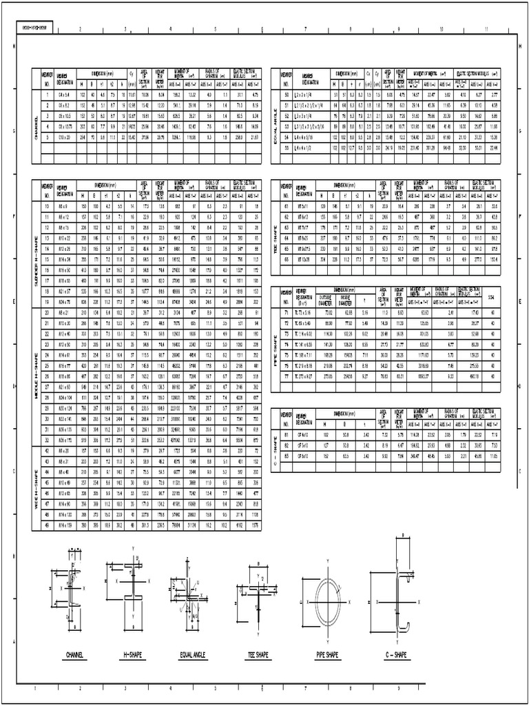 Pipe Rack Detail | PDF