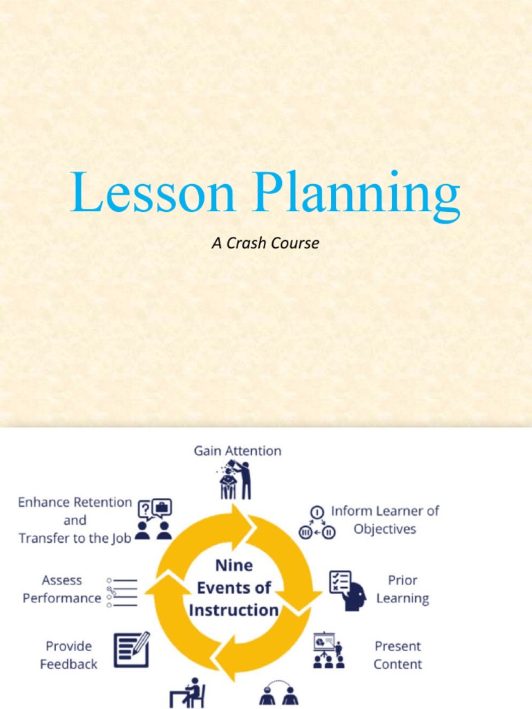 A Comprehensive Guide to Effective Lesson Planning: From Setting ...