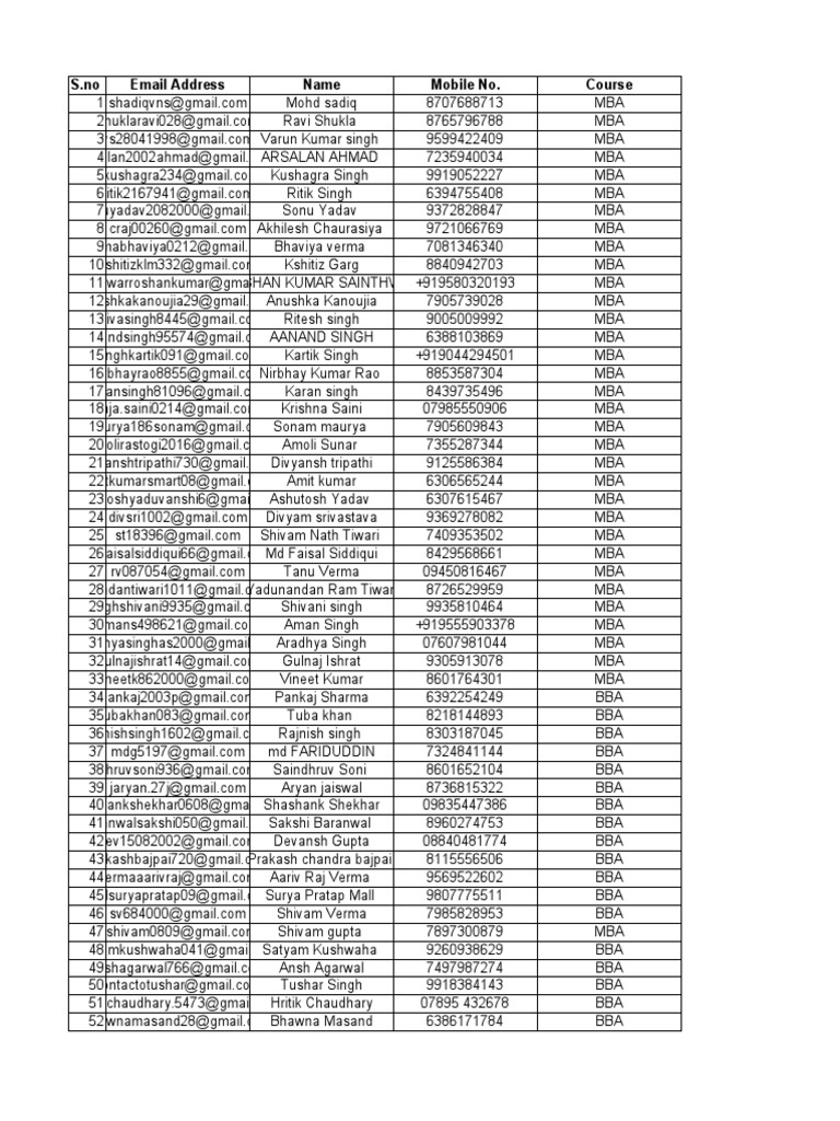 Recruitment by V-Bazaar (Responses) | PDF