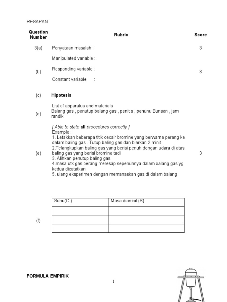 Amali Kimia Form4 K3 | PDF