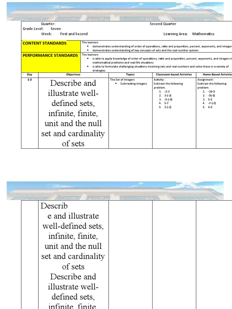 Weekly Learning Plan (G7) | PDF | Multiplication | Integer